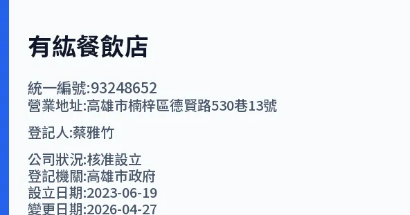 有紘餐飲店的照片-統編 93248652(高雄市) 公司登記資料與營業項目詳細圖表