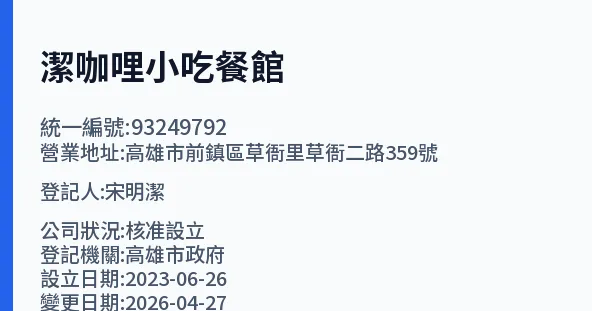 潔咖哩小吃餐館的照片-統編 93249792(高雄市) 公司登記資料與營業項目詳細圖表
