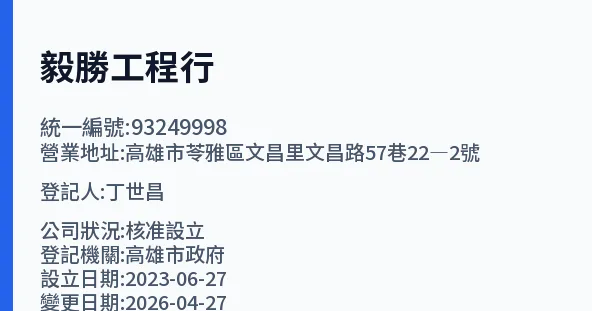 毅勝工程行的照片-統編 93249998(高雄市) 公司登記資料與營業項目詳細圖表