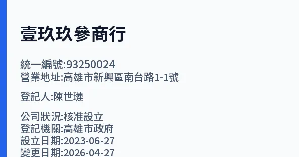 壹玖玖參商行的照片-統編 93250024(高雄市) 公司登記資料與營業項目詳細圖表