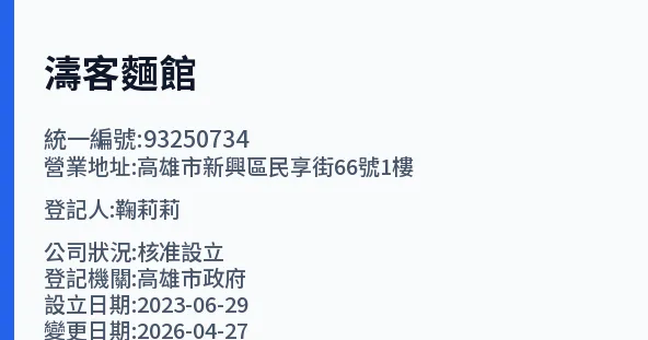 濤客麵館的照片-統編 93250734(高雄市) 公司登記資料與營業項目詳細圖表