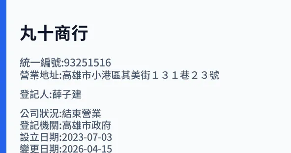 丸十商行的照片-統編 93251516(高雄市) 公司登記資料與營業項目詳細圖表