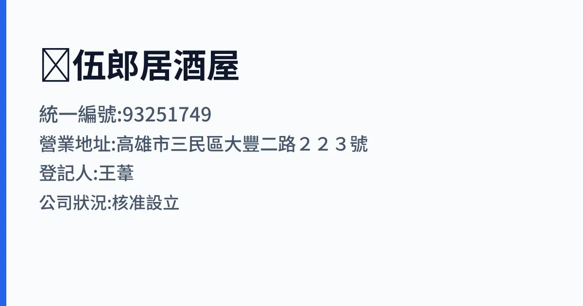叄伍郎居酒屋 - 統編 93251749(高雄市) 公司登記資料與營業項目詳細圖表