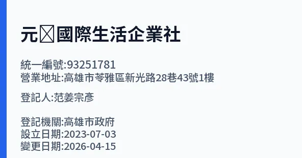 元偐國際生活企業社的照片-統編 93251781(高雄市) 公司登記資料與營業項目詳細圖表