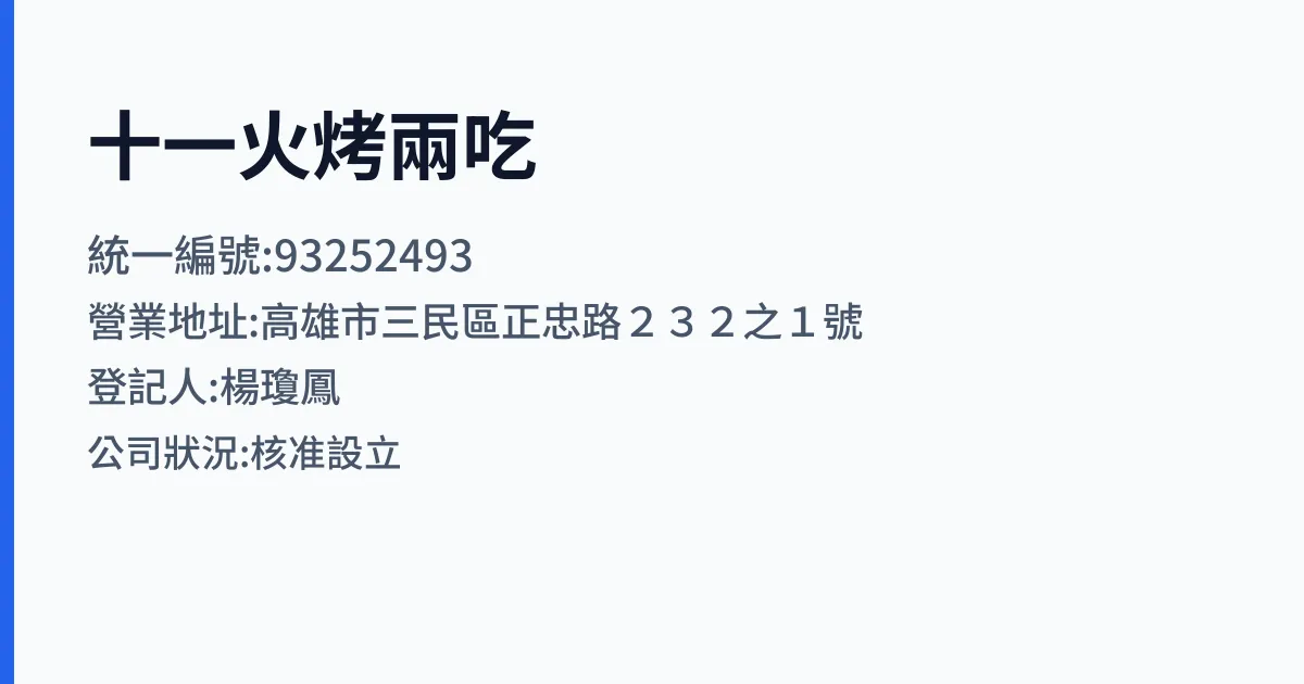 十一火烤兩吃 - 統編 93252493(高雄市) 公司登記資料與營業項目詳細圖表