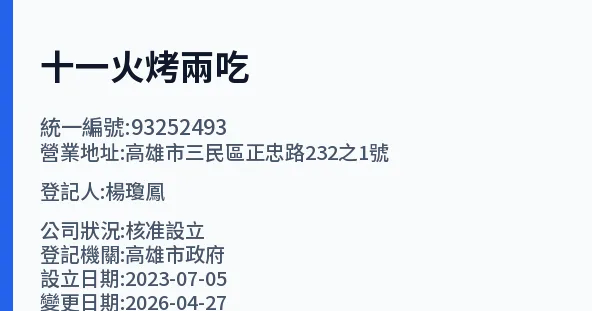 十一火烤兩吃的照片-統編 93252493(高雄市) 公司登記資料與營業項目詳細圖表
