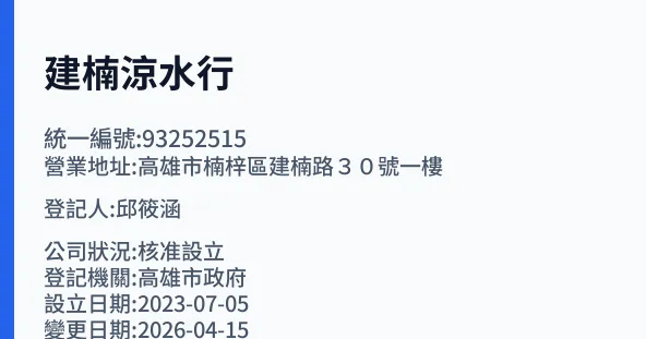 建楠涼水行的照片-統編 93252515(高雄市) 公司登記資料與營業項目詳細圖表