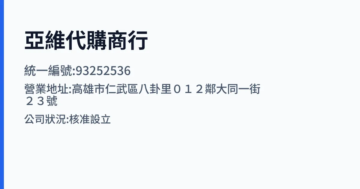亞維代購商行 - 統編 93252536(高雄市) 公司登記資料與營業項目詳細圖表