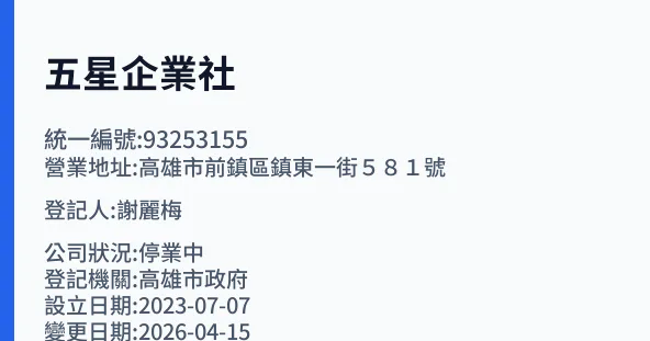 五星企業社的照片-統編 93253155(高雄市) 公司登記資料與營業項目詳細圖表
