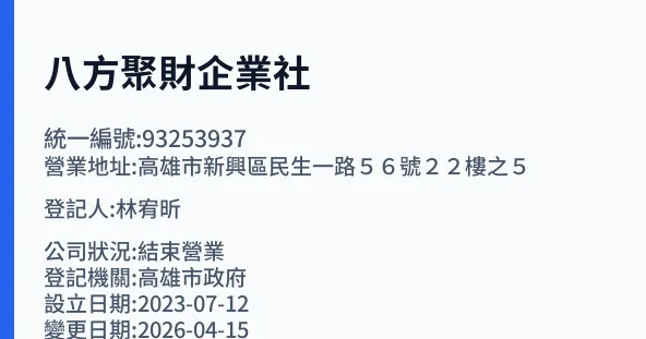 八方聚財企業社的照片-統編 93253937(高雄市) 公司登記資料與營業項目詳細圖表
