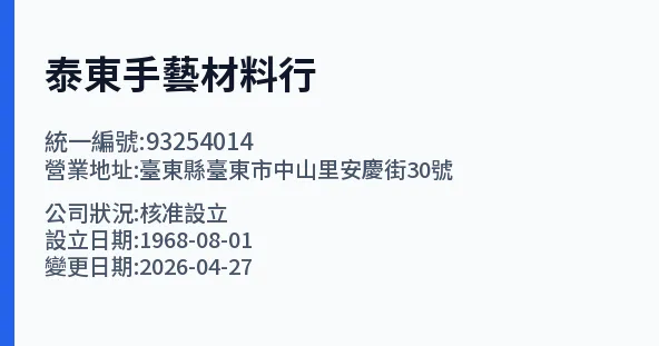 泰東手藝材料行的照片-統編 93254014(臺東縣) 公司登記資料與營業項目詳細圖表