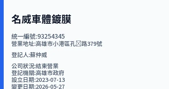 名威車體鍍膜的照片-統編 93254345(高雄市) 公司登記資料與營業項目詳細圖表