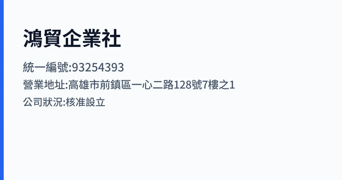 鴻貿企業社 - 統編 93254393(高雄市) 公司登記資料與營業項目詳細圖表