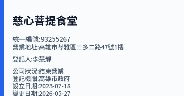 慈心菩提食堂的照片-統編 93255267(高雄市) 公司登記資料與營業項目詳細圖表