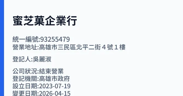 蜜芝菓企業行的照片-統編 93255479(高雄市) 公司登記資料與營業項目詳細圖表