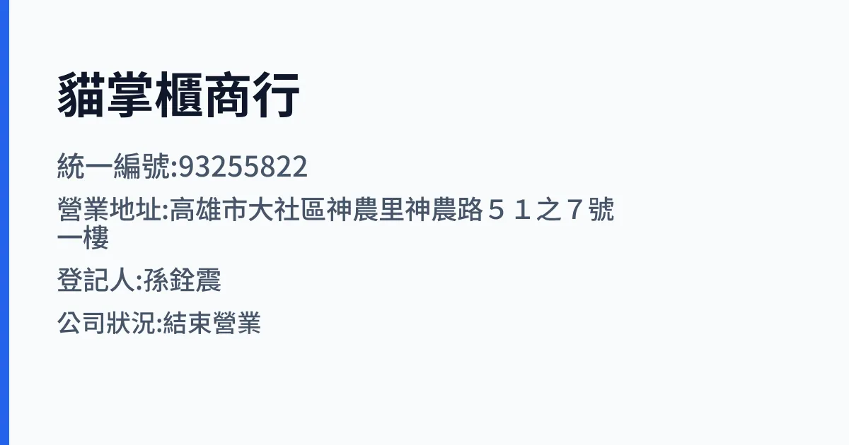 貓掌櫃商行 - 統編 93255822(高雄市) 公司登記資料與營業項目詳細圖表