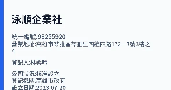 泳順企業社的照片-統編 93255920(高雄市) 公司登記資料與營業項目詳細圖表
