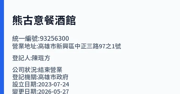 熊古意餐酒館的照片-統編 93256300(高雄市) 公司登記資料與營業項目詳細圖表