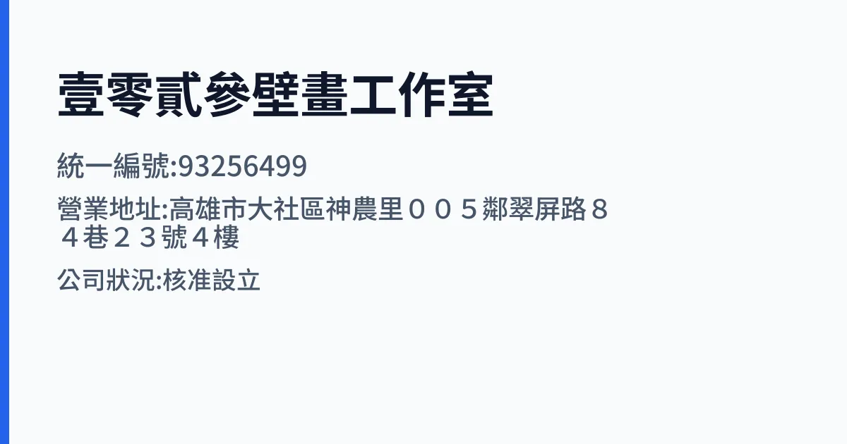 壹零貳參壁畫工作室 - 統編 93256499(高雄市) 公司登記資料與營業項目詳細圖表