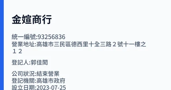 金媗商行的照片-統編 93256836(高雄市) 公司登記資料與營業項目詳細圖表
