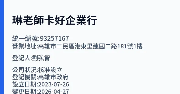 琳老師卡好企業行的照片-統編 93257167(高雄市) 公司登記資料與營業項目詳細圖表