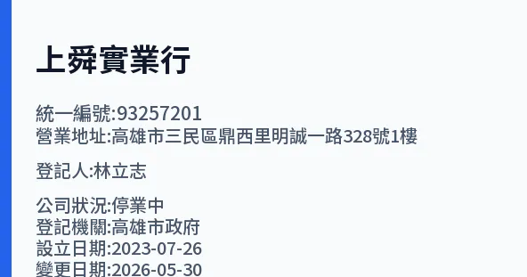 上舜實業行的照片-統編 93257201(高雄市) 公司登記資料與營業項目詳細圖表