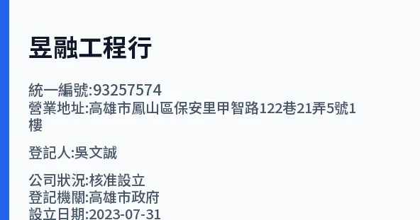 昱融工程行的照片-統編 93257574(高雄市) 公司登記資料與營業項目詳細圖表