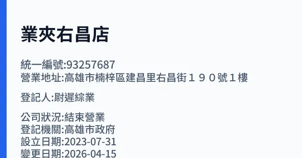 業夾右昌店的照片-統編 93257687(高雄市) 公司登記資料與營業項目詳細圖表