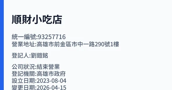 順財小吃店的照片-統編 93257716(高雄市) 公司登記資料與營業項目詳細圖表