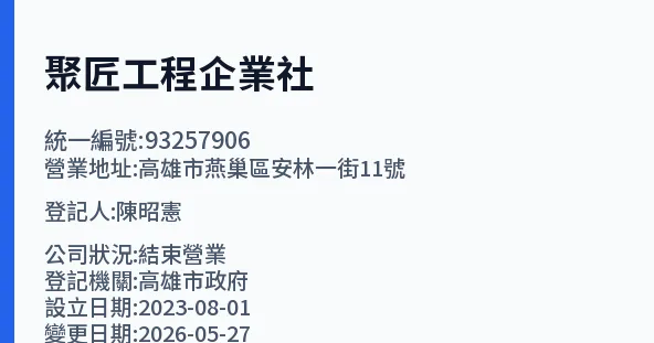 聚匠工程企業社的照片-統編 93257906(高雄市) 公司登記資料與營業項目詳細圖表