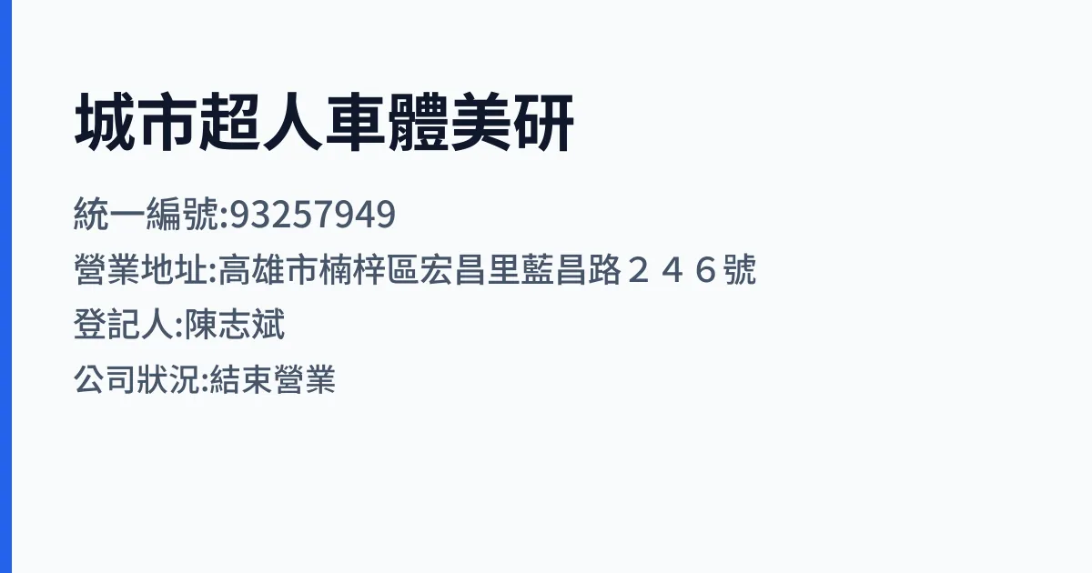 城市超人車體美研 - 統編 93257949(高雄市) 公司登記資料與營業項目詳細圖表