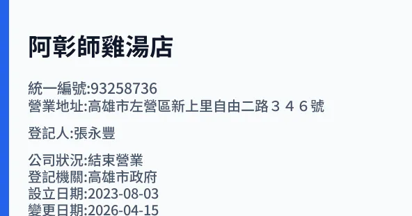 阿彰師雞湯店的照片-統編 93258736(高雄市) 公司登記資料與營業項目詳細圖表