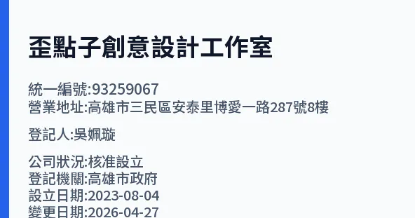 歪點子創意設計工作室的照片-統編 93259067(高雄市) 公司登記資料與營業項目詳細圖表