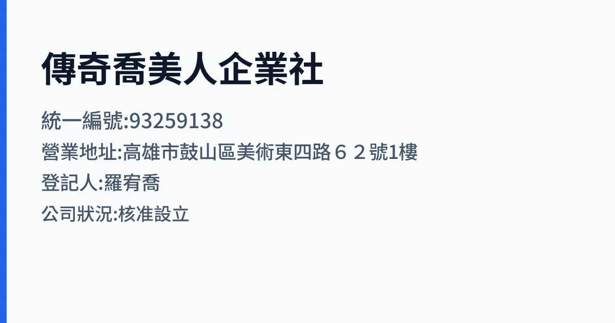傳奇喬美人企業社 - 統編 93259138(高雄市) 公司登記資料與營業項目詳細圖表