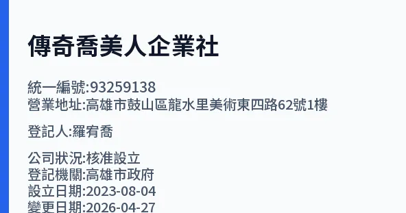 傳奇喬美人企業社的照片-統編 93259138(高雄市) 公司登記資料與營業項目詳細圖表
