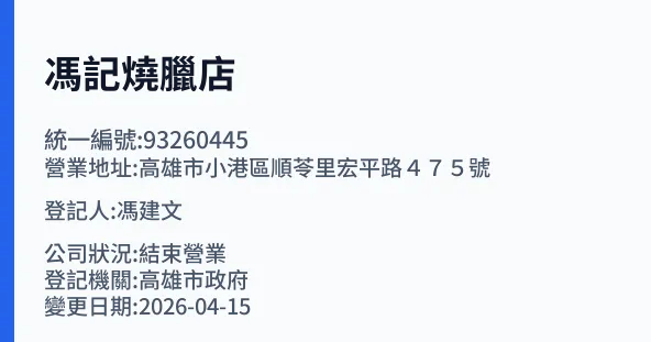 馮記燒臘店的照片-統編 93260445(高雄市) 公司登記資料與營業項目詳細圖表