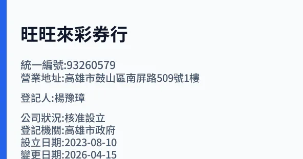 旺旺來彩券行的照片-統編 93260579(高雄市) 公司登記資料與營業項目詳細圖表