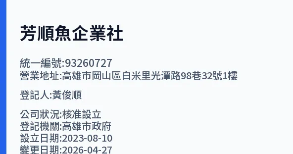 芳順魚企業社的照片-統編 93260727(高雄市) 公司登記資料與營業項目詳細圖表