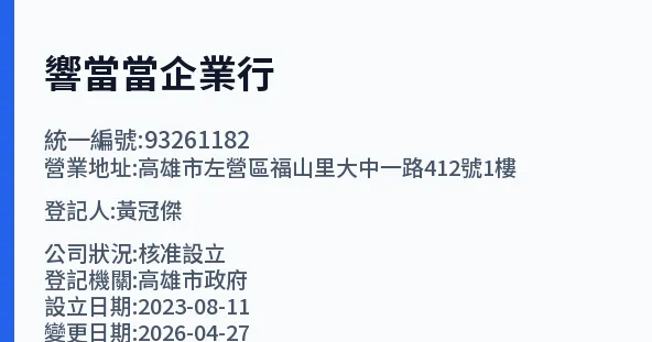 響當當企業行的照片-統編 93261182(高雄市) 公司登記資料與營業項目詳細圖表