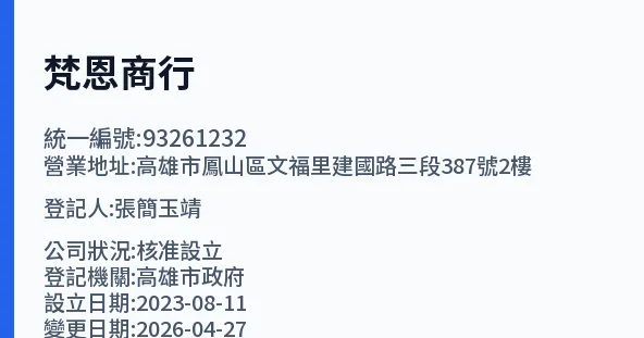 梵恩商行的照片-統編 93261232(高雄市) 公司登記資料與營業項目詳細圖表