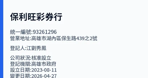 保利旺彩券行的照片-統編 93261296(高雄市) 公司登記資料與營業項目詳細圖表