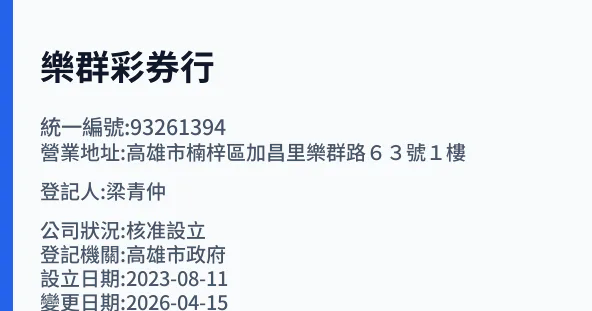 樂群彩券行的照片-統編 93261394(高雄市) 公司登記資料與營業項目詳細圖表