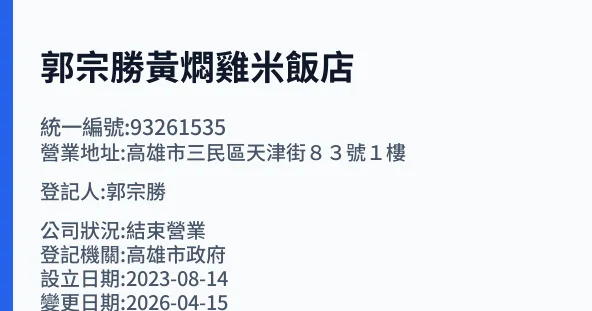 郭宗勝黃燜雞米飯店的照片-統編 93261535(高雄市) 公司登記資料與營業項目詳細圖表