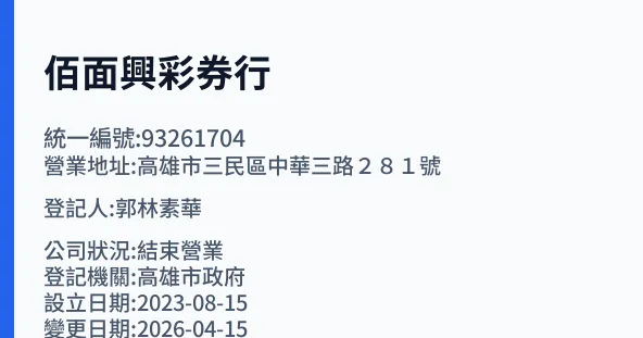 佰面興彩券行的照片-統編 93261704(高雄市) 公司登記資料與營業項目詳細圖表