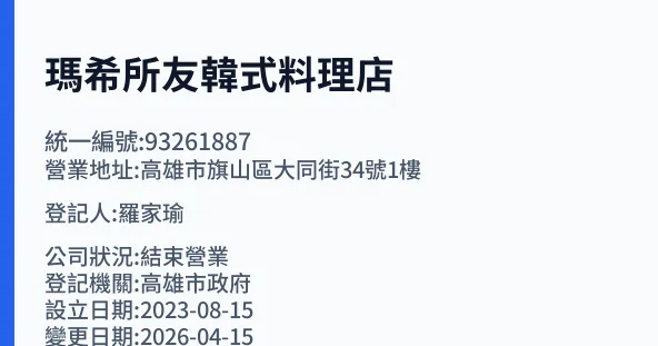 瑪希所友韓式料理店的照片-統編 93261887(高雄市) 公司登記資料與營業項目詳細圖表