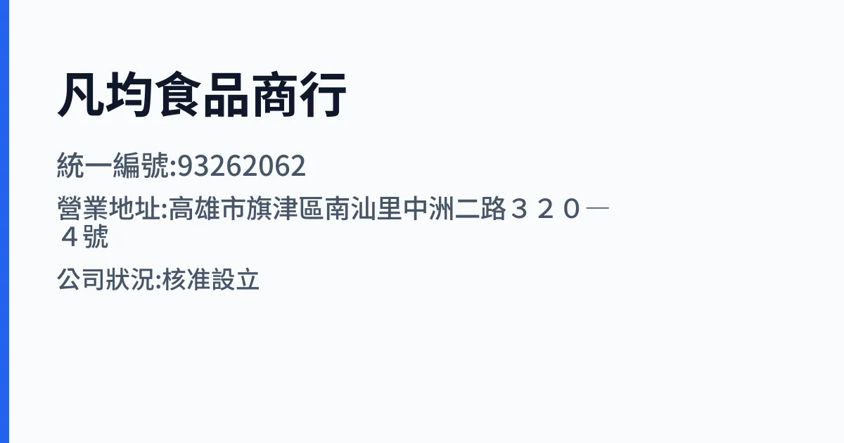 凡均食品商行 - 統編 93262062(高雄市) 公司登記資料與營業項目詳細圖表