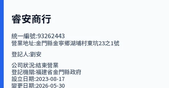 睿安商行的照片-統編 93262443(金門縣) 公司登記資料與營業項目詳細圖表