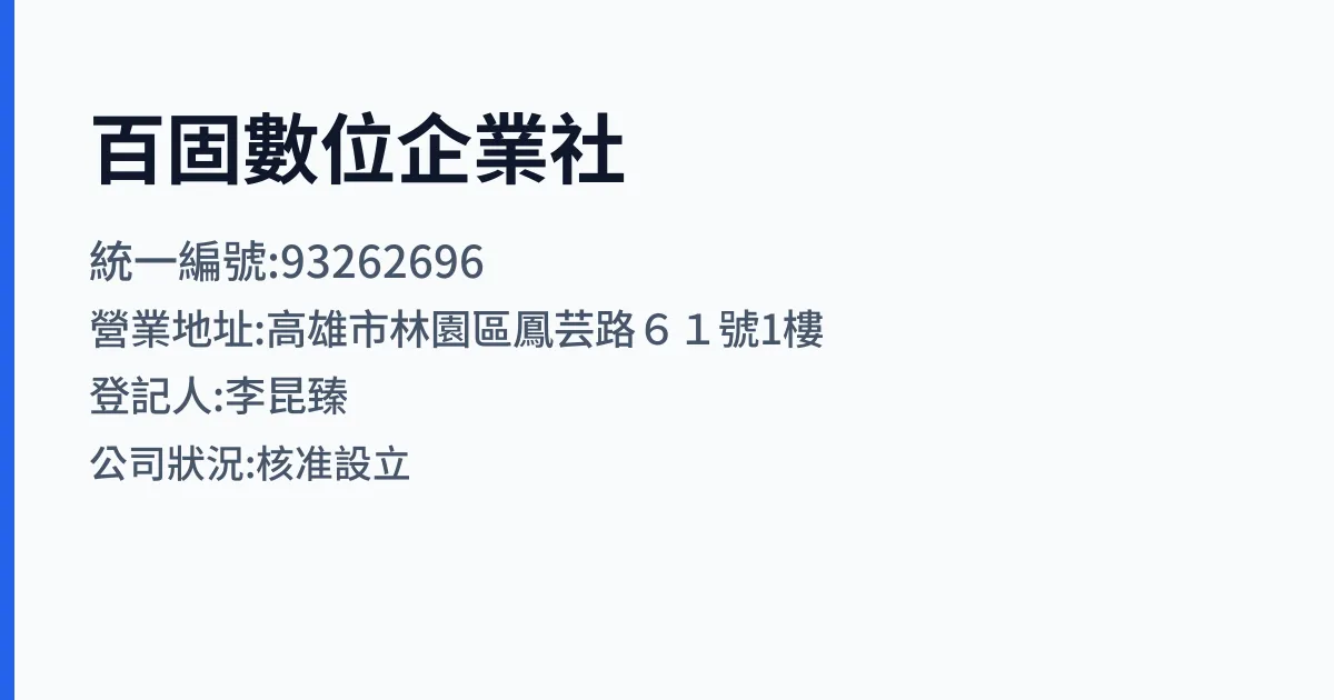 百固數位企業社 - 統編 93262696(高雄市) 公司登記資料與營業項目詳細圖表