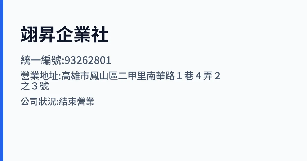 翊昇企業社 - 統編 93262801(高雄市) 公司登記資料與營業項目詳細圖表