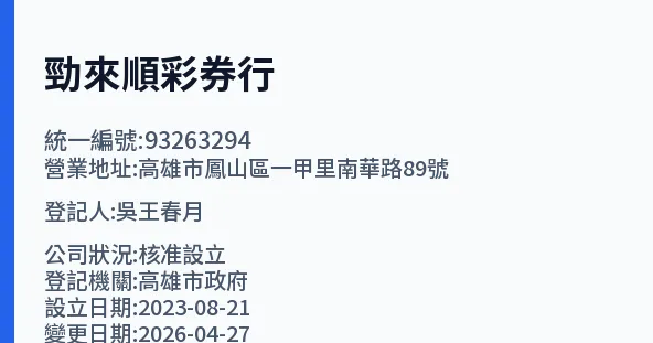 勁來順彩券行的照片-統編 93263294(高雄市) 公司登記資料與營業項目詳細圖表